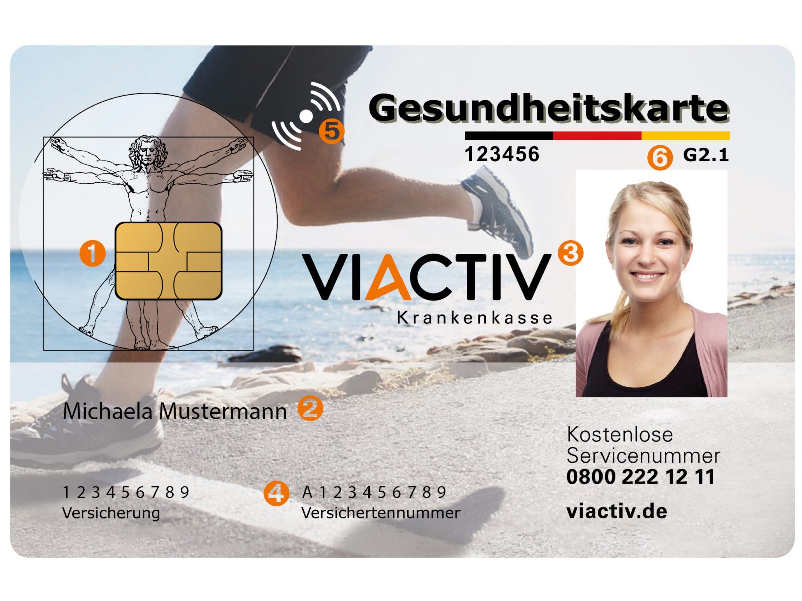 Elektronische Gesundheitskarte | VIACTIV Krankenkasse